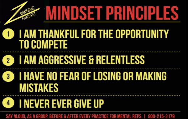 The Winning Mindset Principles – Z-Winning Mindset
